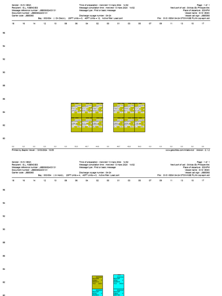 SVS Vega 04-24 Stowage Bayplan | PDF