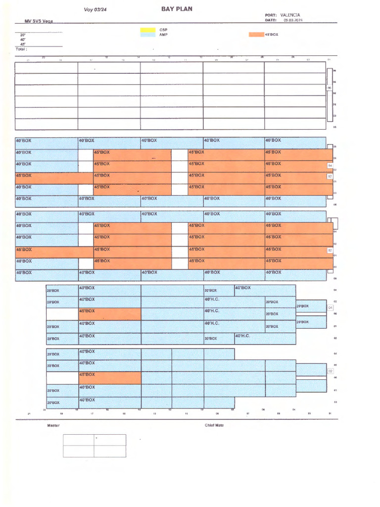 45' Load Plan | PDF