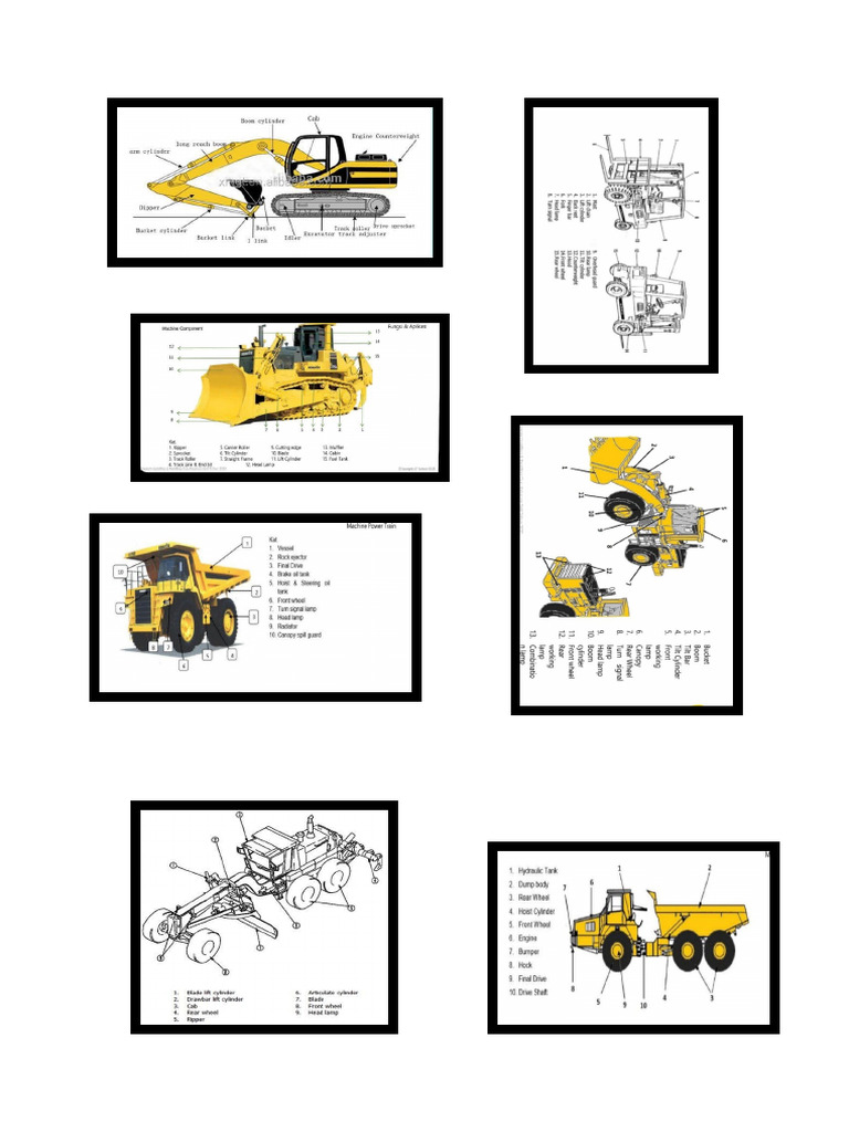 Unit Alat Berat | PDF