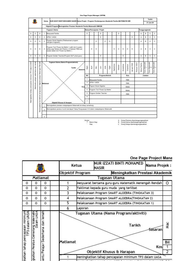 OPPM 2024 Panitia Matematik MR NEW | PDF