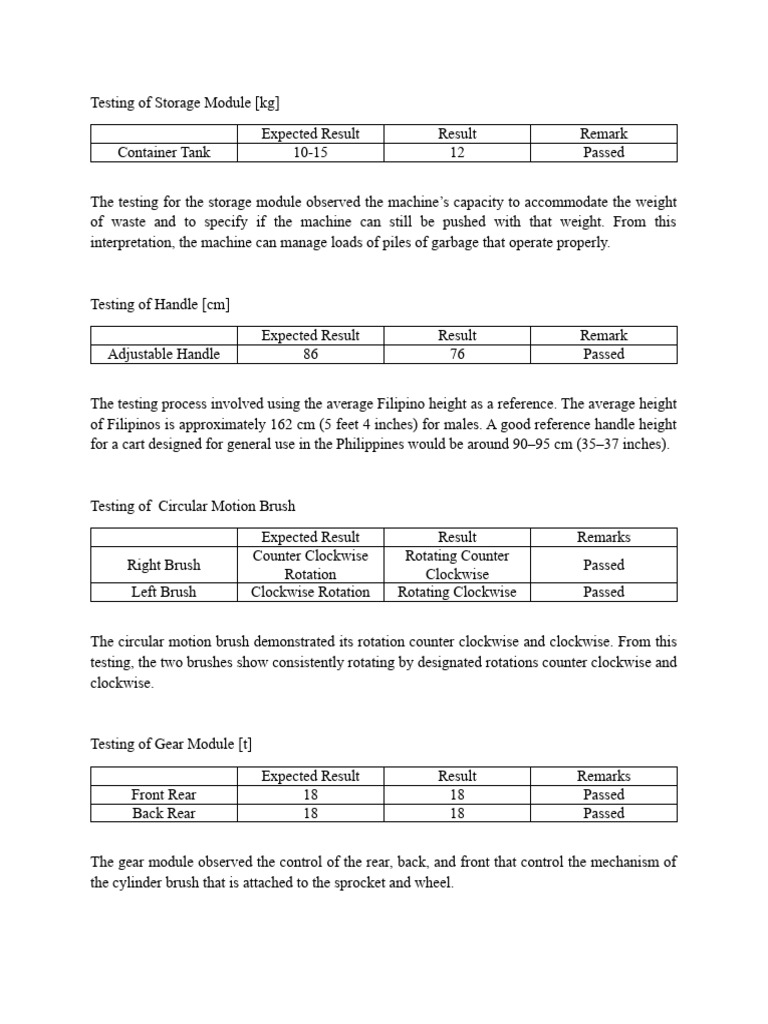 Testing Modules | PDF