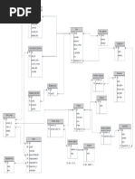 KPKB Registration Process Step by Step | PDF