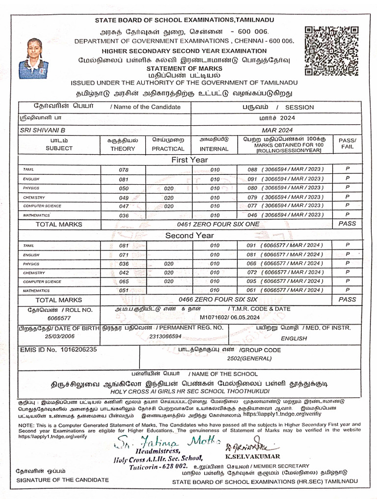 Shivani 12 Marksheet | PDF