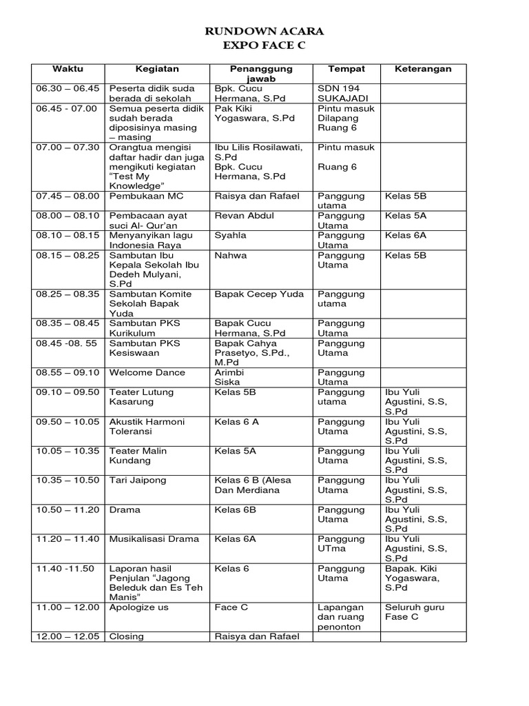 Rundown Acara Expo Face C 2023 | PDF
