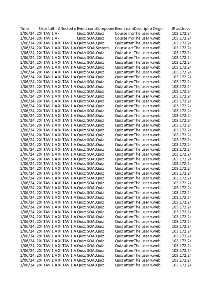 Logs - PSAT XI 2024 - 20240604-0912 | PDF