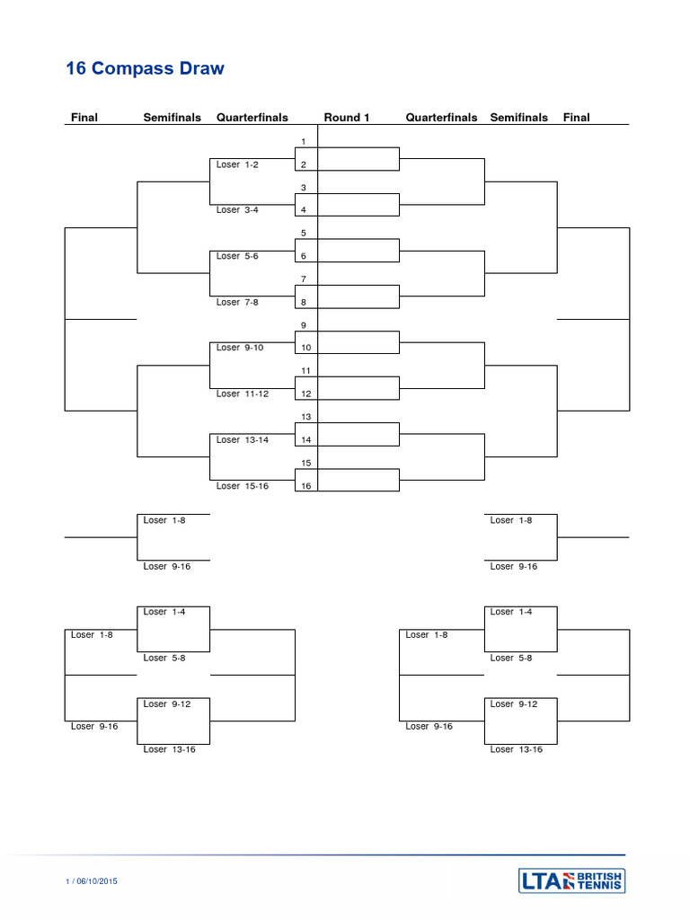 16 Player Compass Draw Pdf