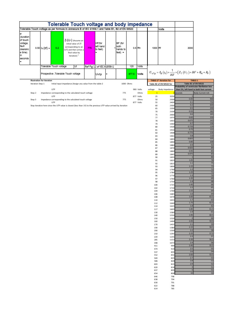 IEC 61936-1 BS EN 50522 Earthing | PDF | Volt | Electrical Impedance