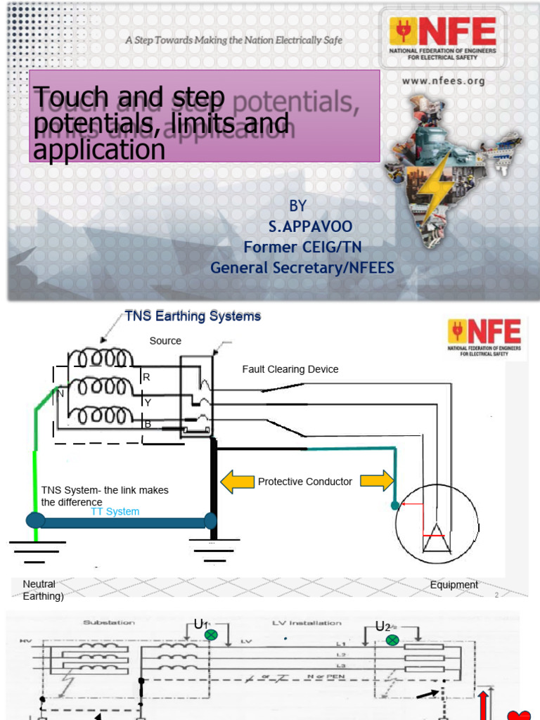 Touch and Step Potentials, Limits and Application | PDF | Electricity ...
