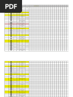 Civil List of IAS Officers | PDF | Government Of India