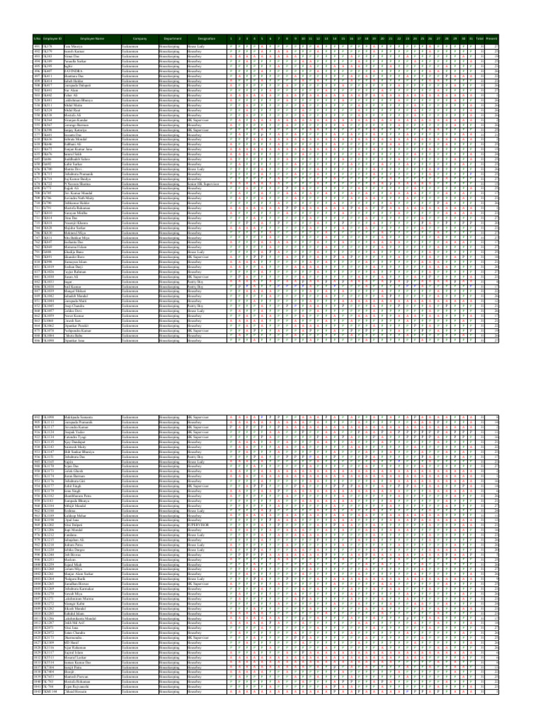 Employee Attendance Record | PDF