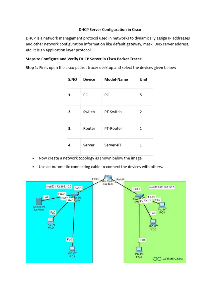 DHCP SERVER LAB | PDF | Ip Address | Computer Network