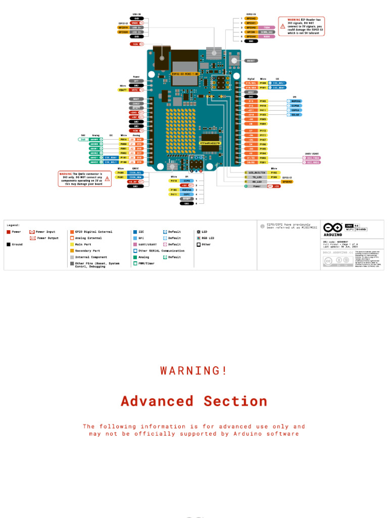 ABX00087 Full Pinout | PDF | Computer Hardware | Computer Science