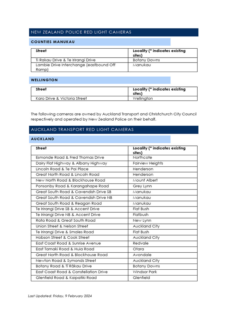 Red Light Camera Locations | PDF | Rugby League