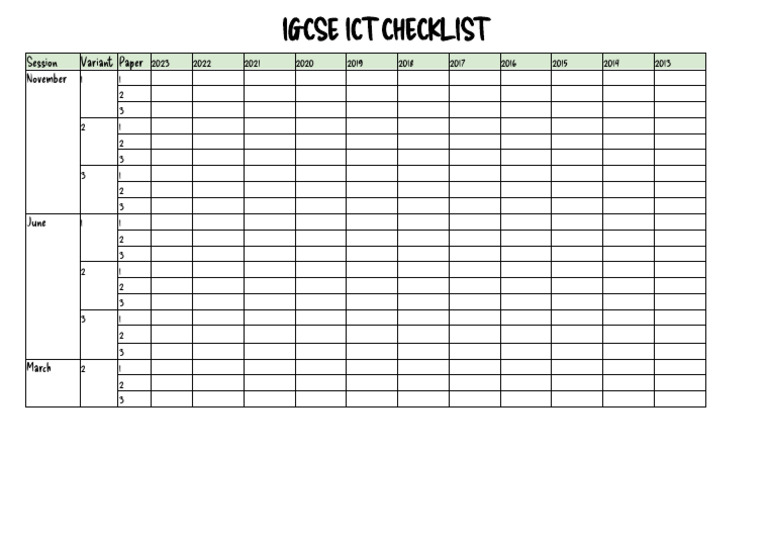Igcse Ict Checklist | PDF