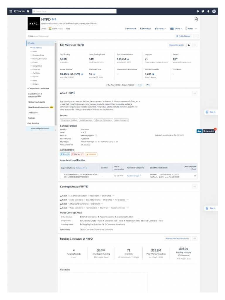 HYPD - Profile | PDF