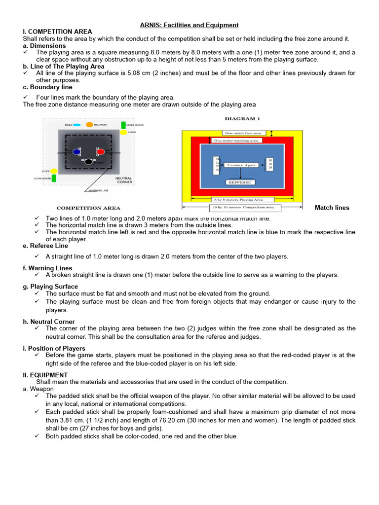 Arnis Competition Area Dimensions | PDF | Metre