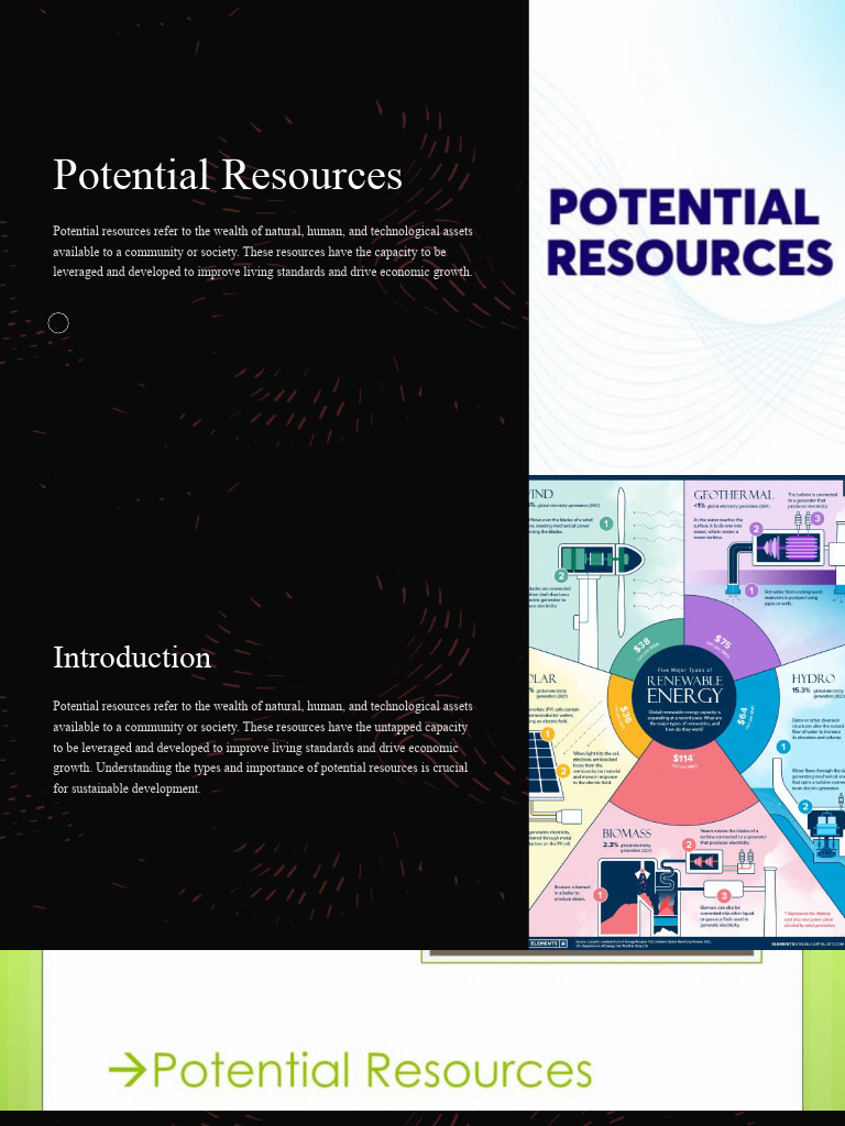 Potential Resources | PDF | Resource | Renewable Energy