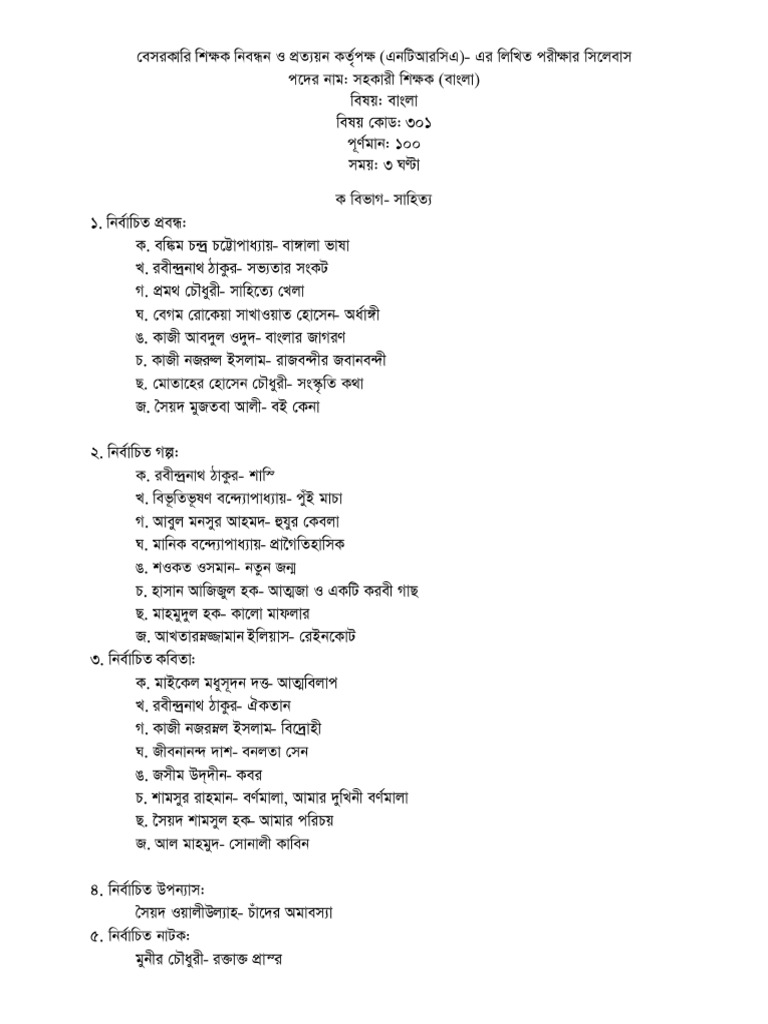 NTRCA Written Syllabus - School | PDF | Soil | Fertilizer
