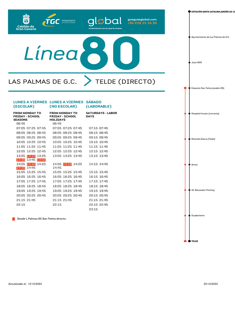 Linea_80 | PDF