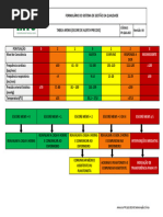 Classificação MEWS e NEWS2: Guia Completo | PDF
