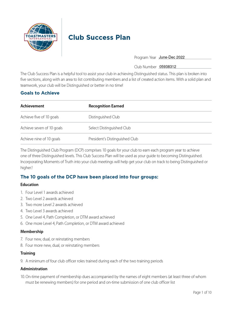 Revised Club Success Plan | PDF | Social Psychology