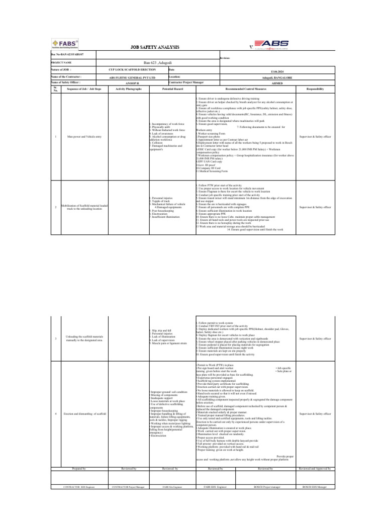 Job Safety Analysis (Jsa) For Cup Lock Scaffold Erection | PDF | Scaffolding | Personal ...