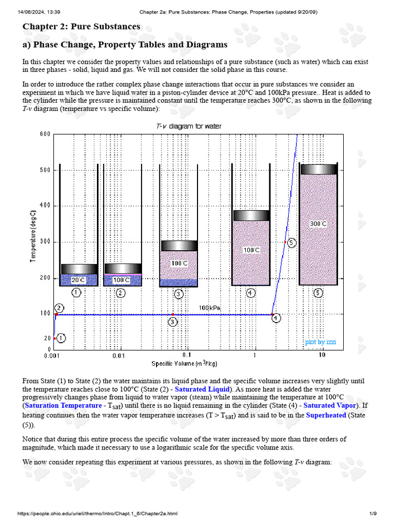 Phase Change in Pure Substances Explained | PDF | Phase (Matter) | Water