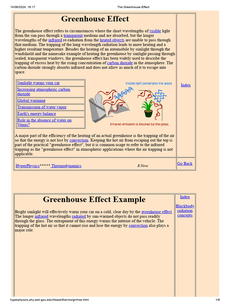 Understanding the Greenhouse Effect | PDF | Greenhouse Effect ...