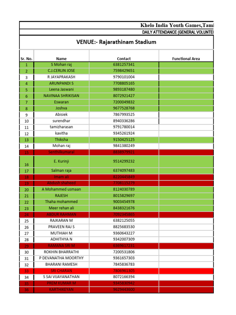 Attendance Format Sdat Final | PDF