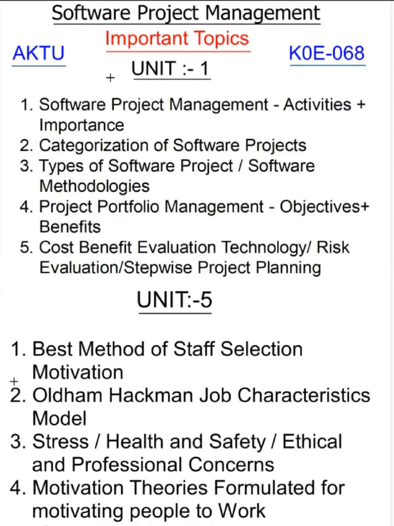 SPM Important Question | PDF
