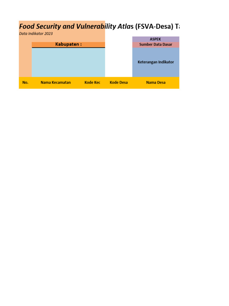 2. Form Analisis UPDATE FSVA Desa (KAB) Ver.hs5 2024.Xlsb | PDF