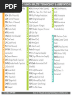 Apparel Merchandising Abbreviations Guide | PDF