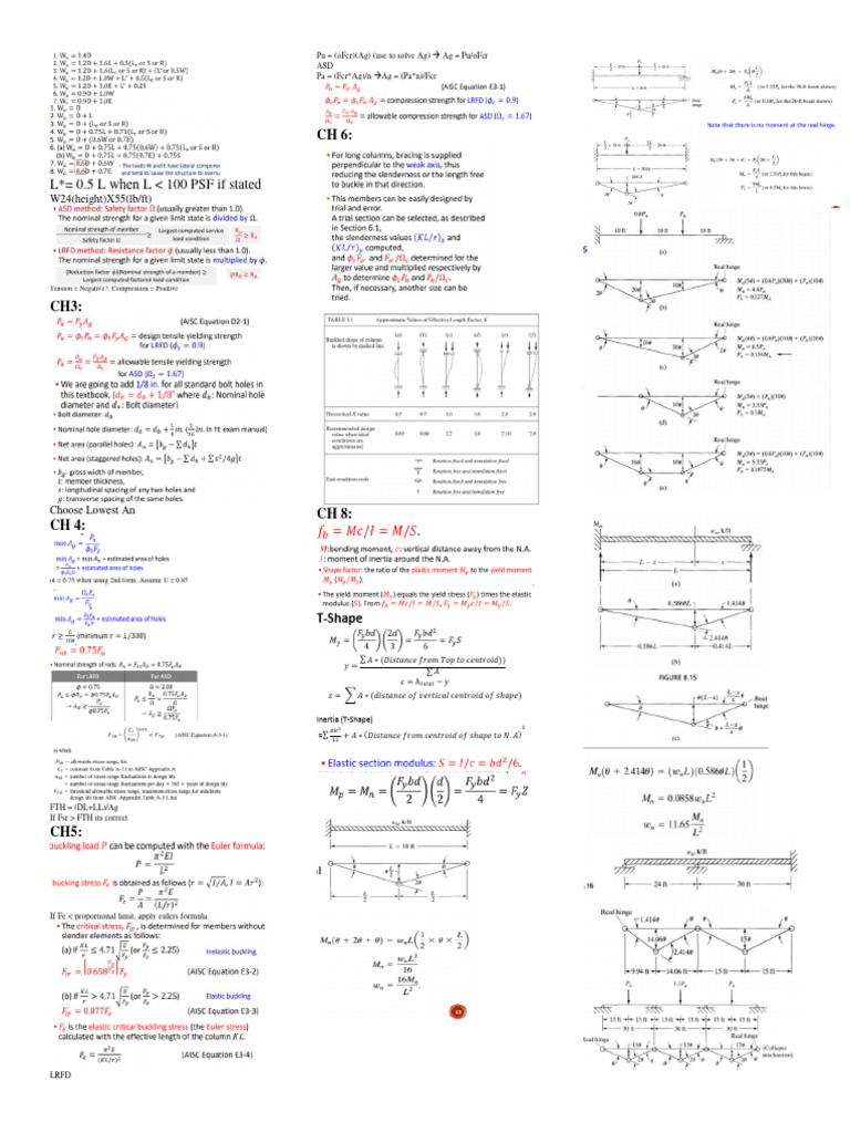Civil Engineering Equation Sheet | PDF