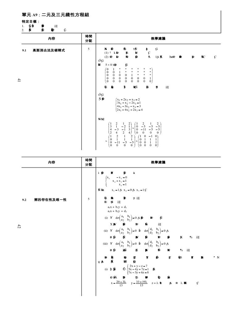 Hkale Curriculum 1992 03 | PDF