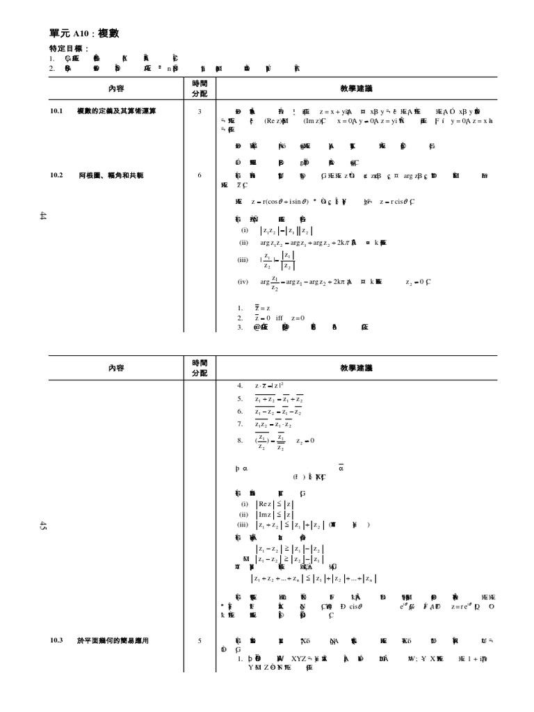 Hkale Curriculum 1992 04 | PDF