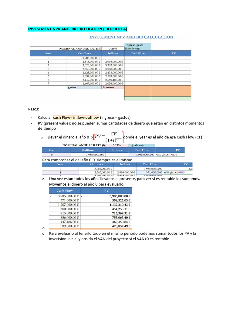 Investment NPV and Irr Calculation | Descargar gratis PDF | Flujo de ... Investment NPV and Irr Calculation | Descargar gratis PDF | Flujo de ...