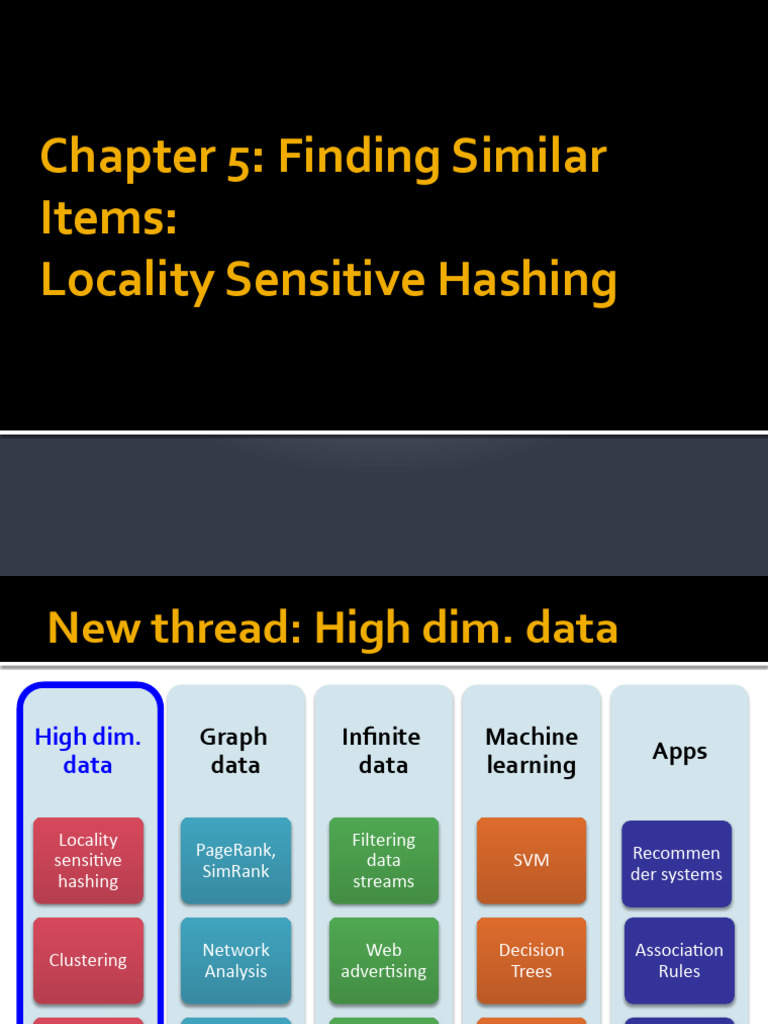 Chapter 5 | PDF | Applied Mathematics | Algorithms