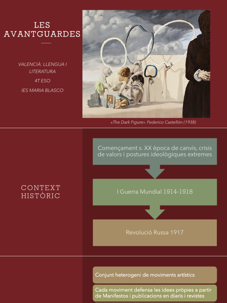 Les Avantguardes | PDF