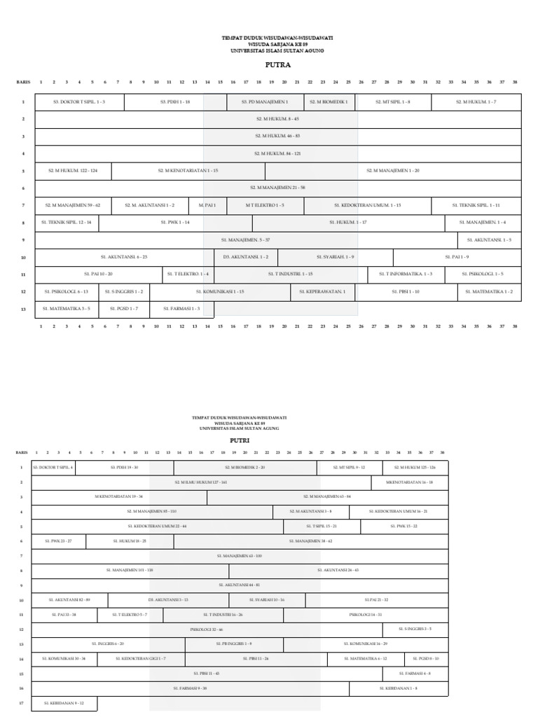 Denah Wisuda 89 | PDF