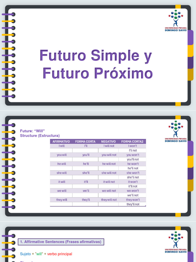 Unidad I - Futuro Simple y Futuro Próximo | PDF | Sintaxis | Lingüística
