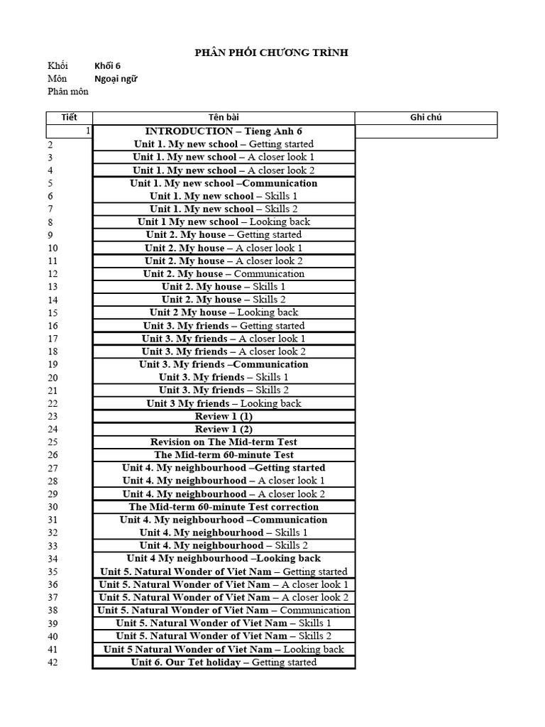 Phan - Phoi - Chuong - Trinh - 2022 - Khoi6 - Ngoai Ngu | PDF | Teaching Methods & Materials