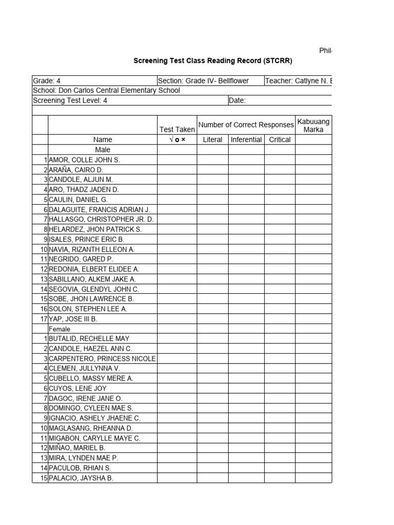 Group Screening Test Result | PDF