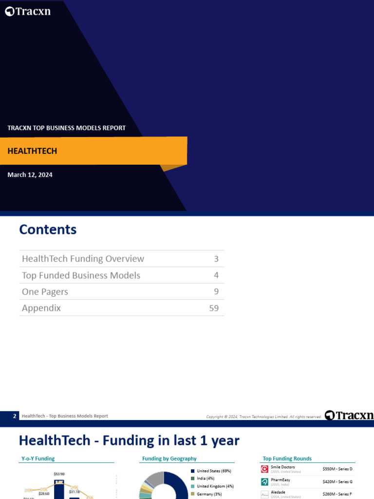 Top Business Models in HealthTech - 12 Mar 2024 | PDF | Clinical ...