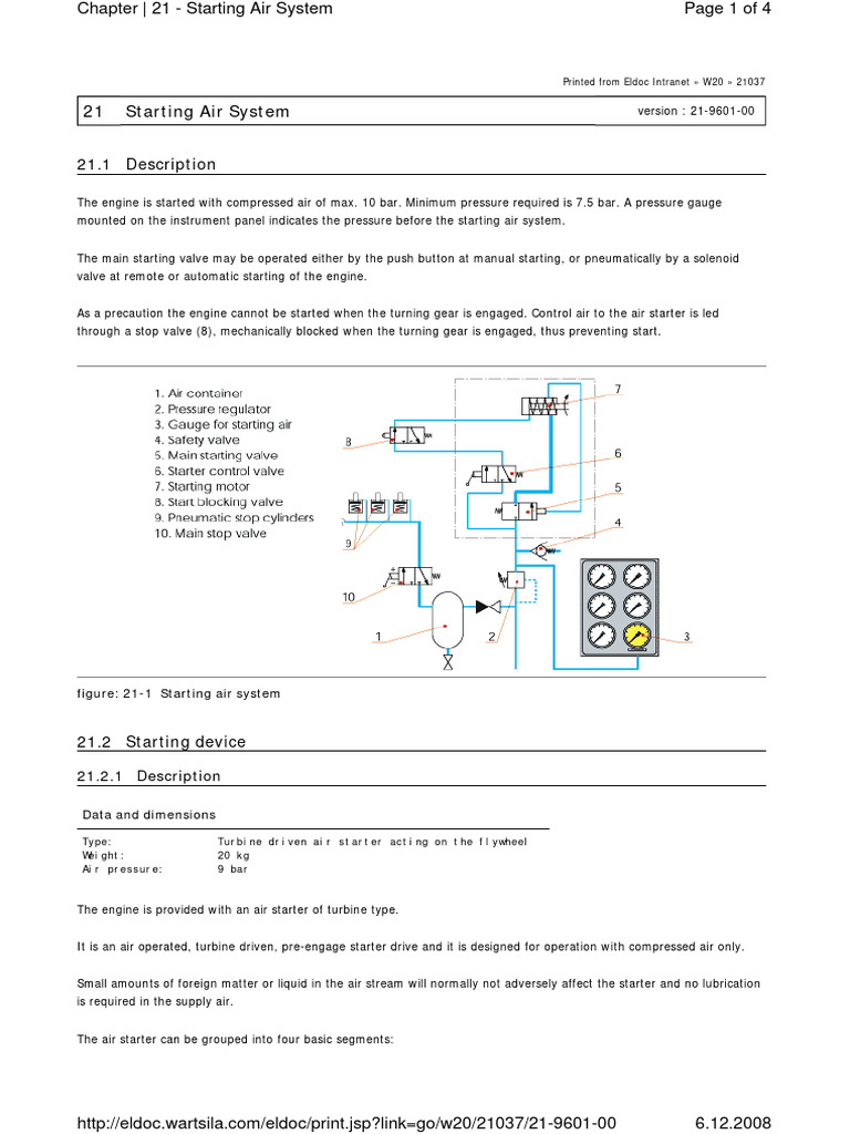 21 Starting Air System | Download Free PDF | Valve | Mechanical Engineering