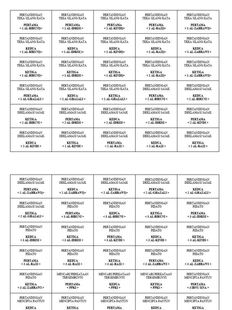 Label Hadiah Minggu Bahasa | PDF