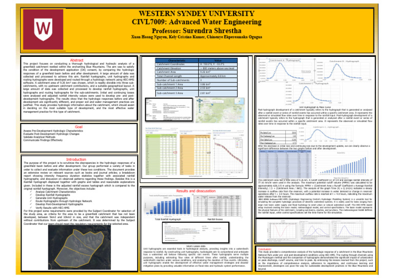 Poster | PDF | Drainage Basin | Discharge (Hydrology)
