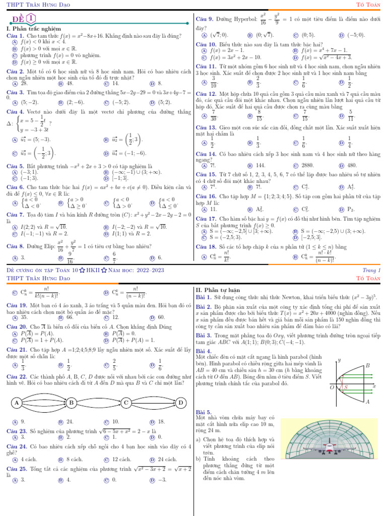 DeCuongOnTapLop10 HKII | PDF