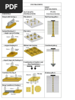 Shear Connection Beam To Beam by Fin Plate by Is Code | PDF | Screw ...