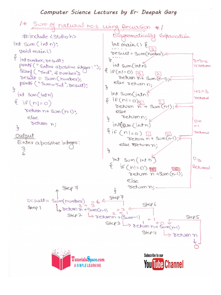 36 Program For Recursion C Programming Language Pdf 1171