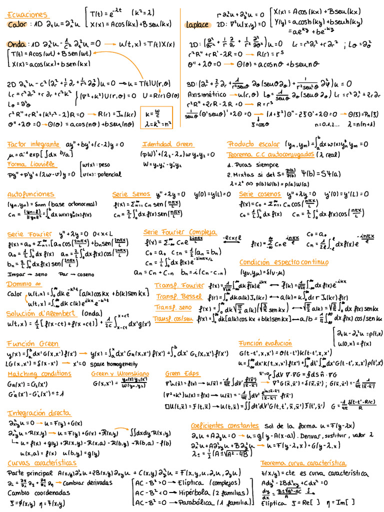 Formulario Edps Um | PDF